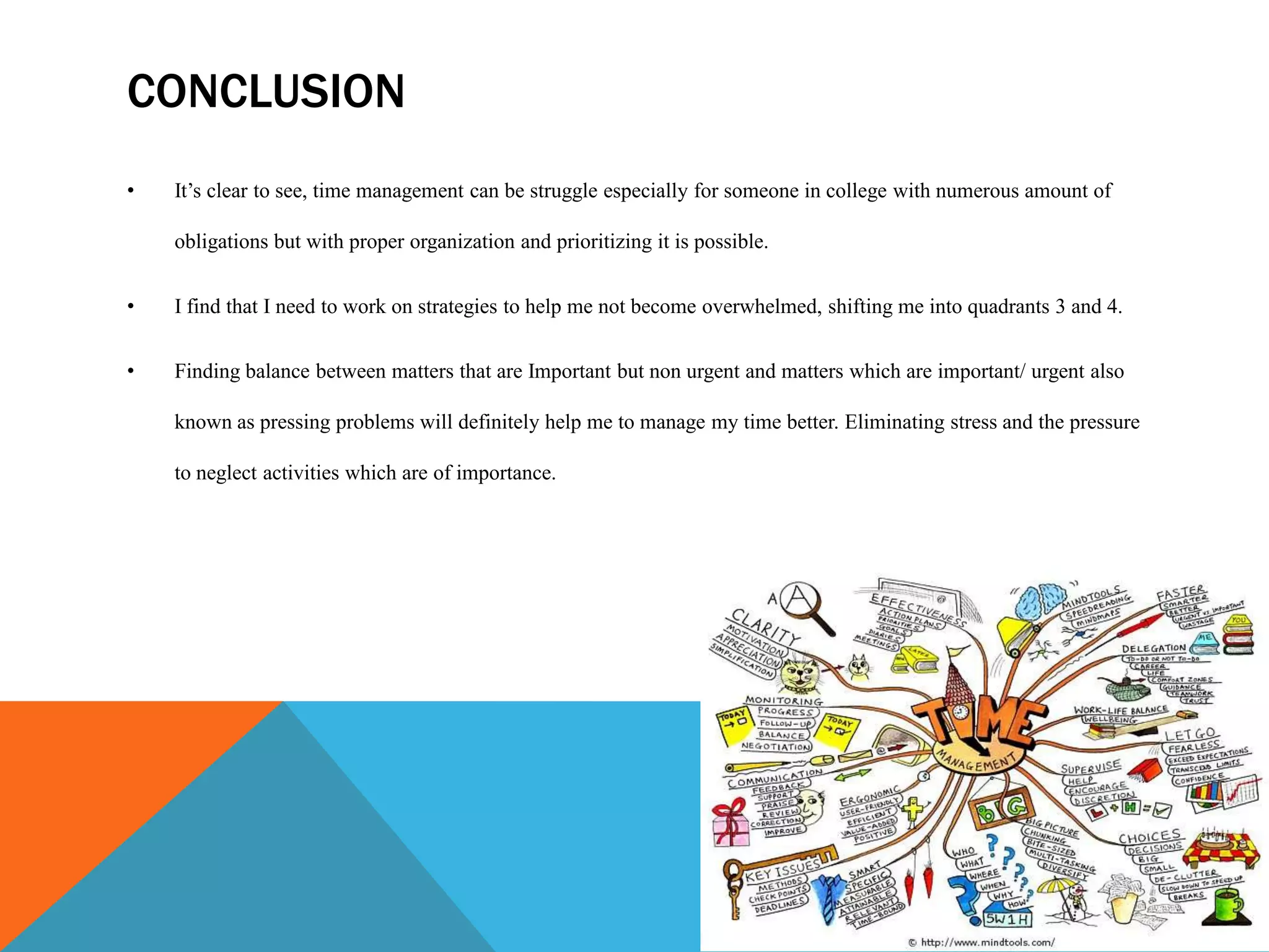 Time management analysis | PPTX