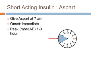 Time management and insulin administration | PPT
