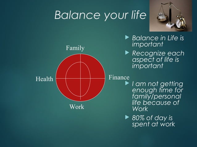 Time management and leadership | PPT