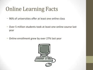 Time management and online learning | PPTX | Homework and Study | Education