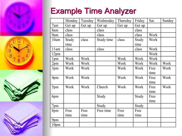 Time Management And Organizational Skills | PPT | Education