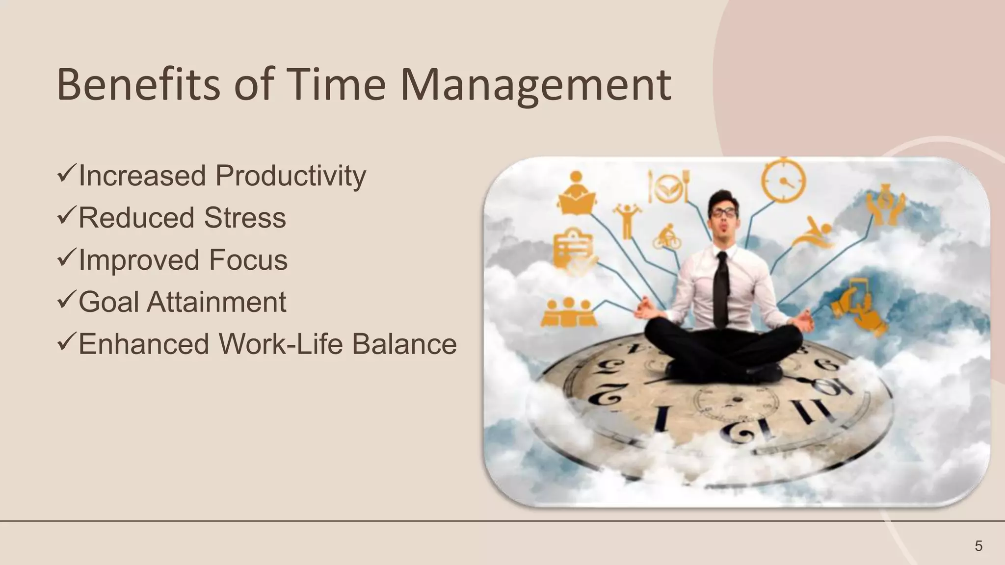Time Management and Productivity.pptx