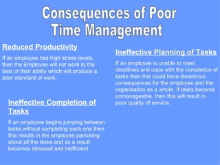 Time Management And Time Stealers | PPT