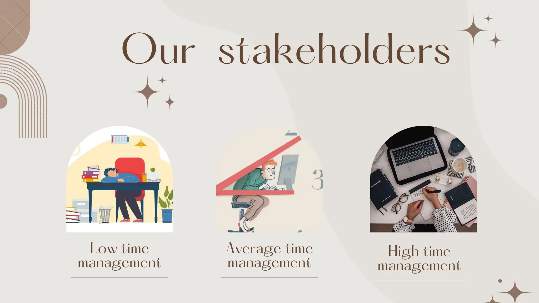 Time management CANVA .pdf Fatamia, Ouhood, Lamya | PPT