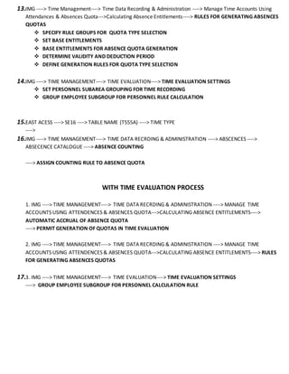 Time management confguration | DOCX