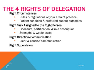 Time management & delegation.drjma | PDF