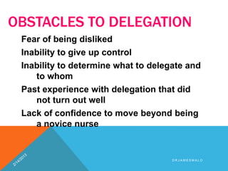 Time management & delegation.drjma | PPSX | Resume Writing and Advice ...