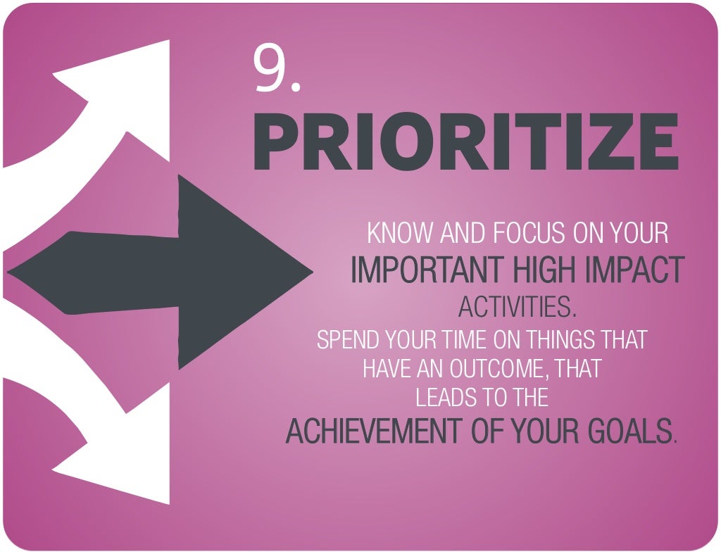 PRIORITIZE 9. KNOW AND FOCUS