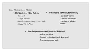 Time Management for Dummies.pptx