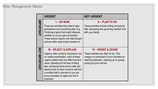 Time Management for Dummies.pptx