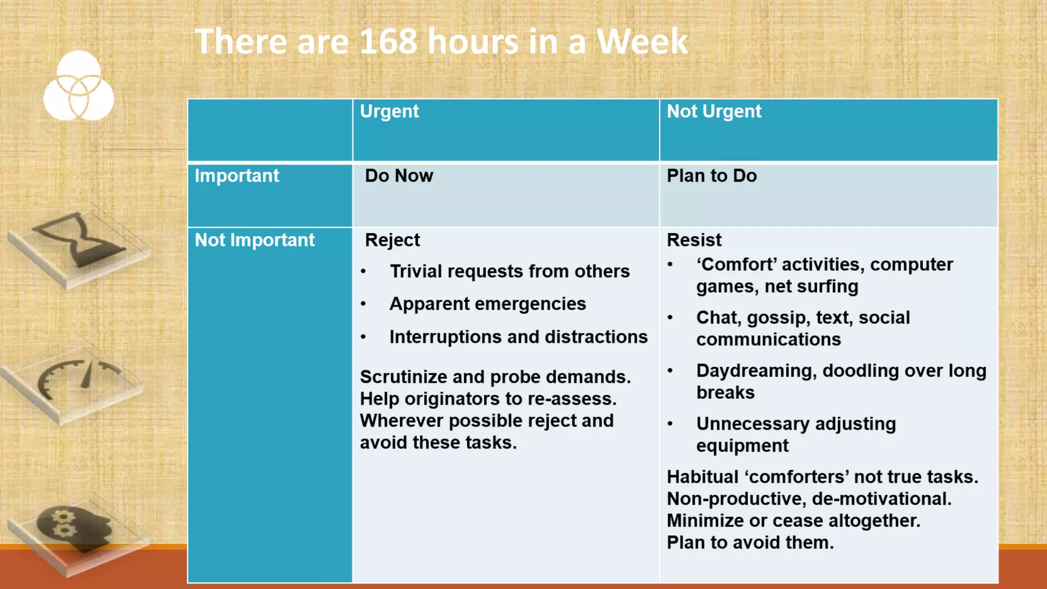 Time Management for Graduate Student new ppt.pptx