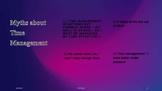 Time Management for Graduate Student new ppt.pptx