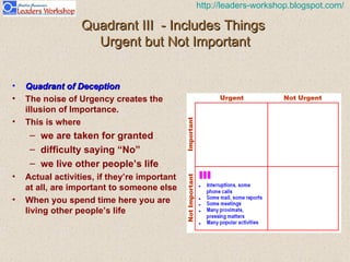 Time Management For Stress Management | PPT