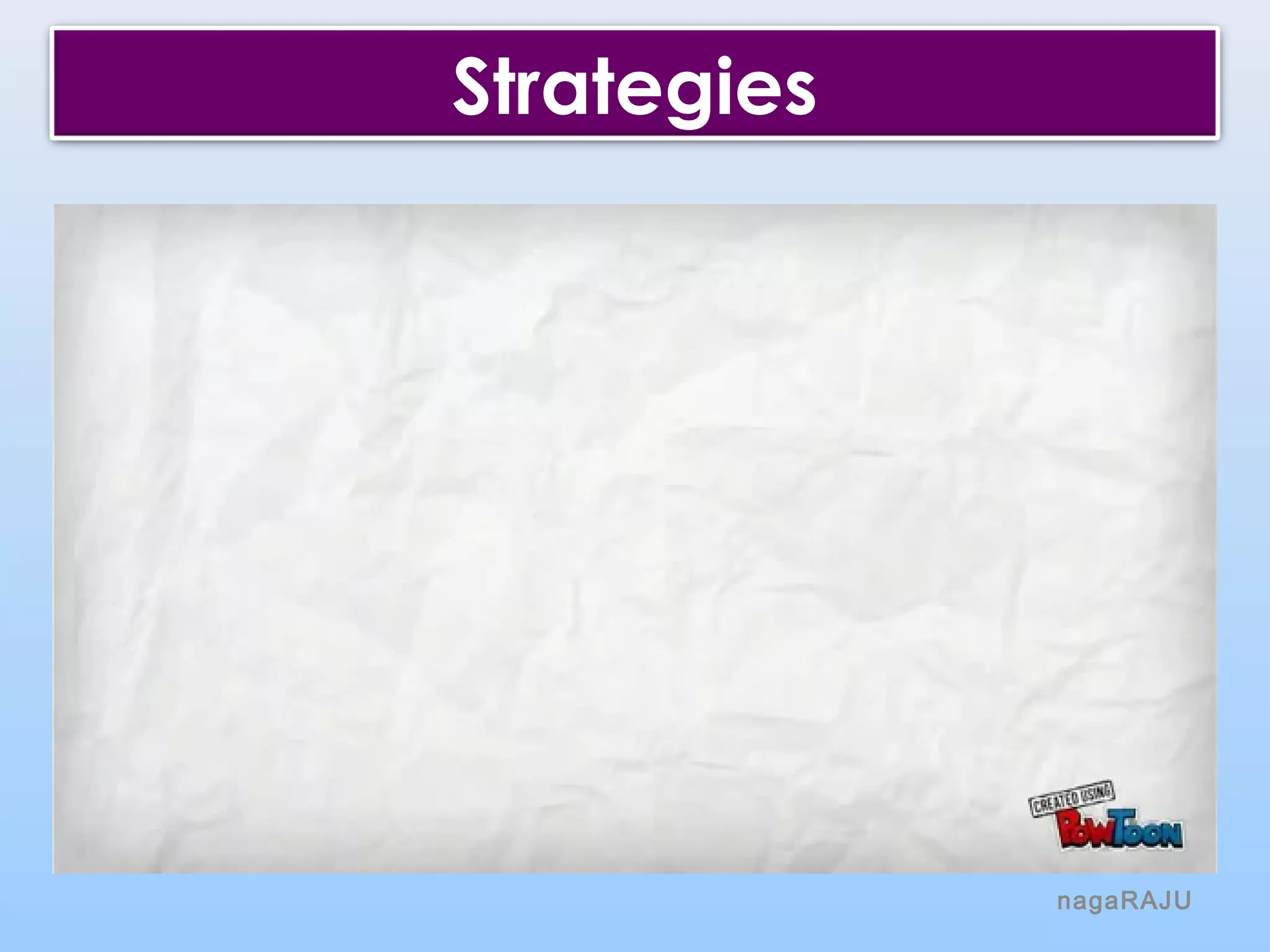 Time Management for Students | PPT