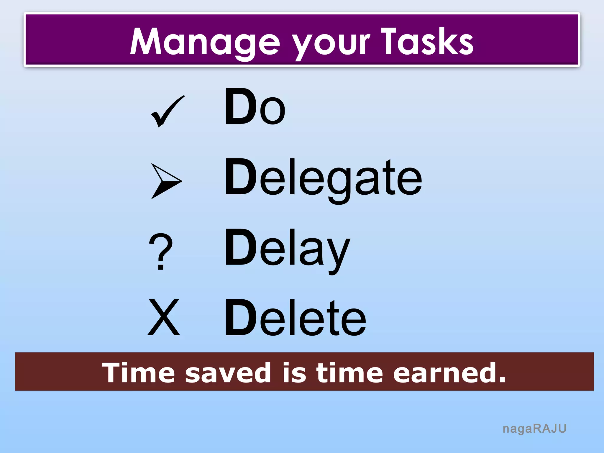 Time Management for Students | PPT
