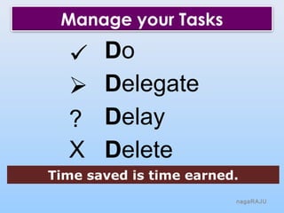 Time Management for Students | PPT