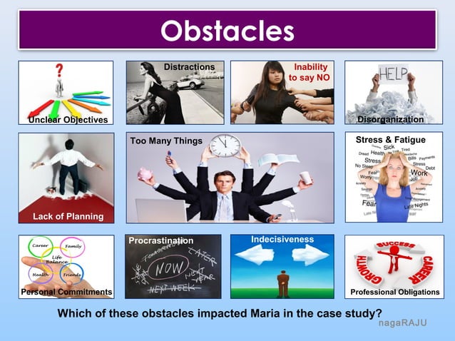 Time Management for Students | PPT