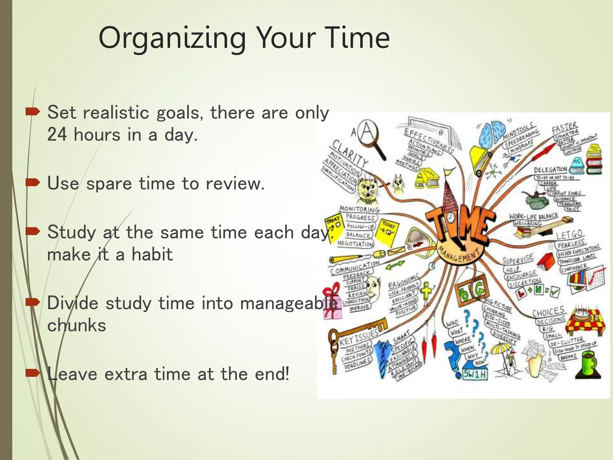 Time management for students. for effectveness | PPTX