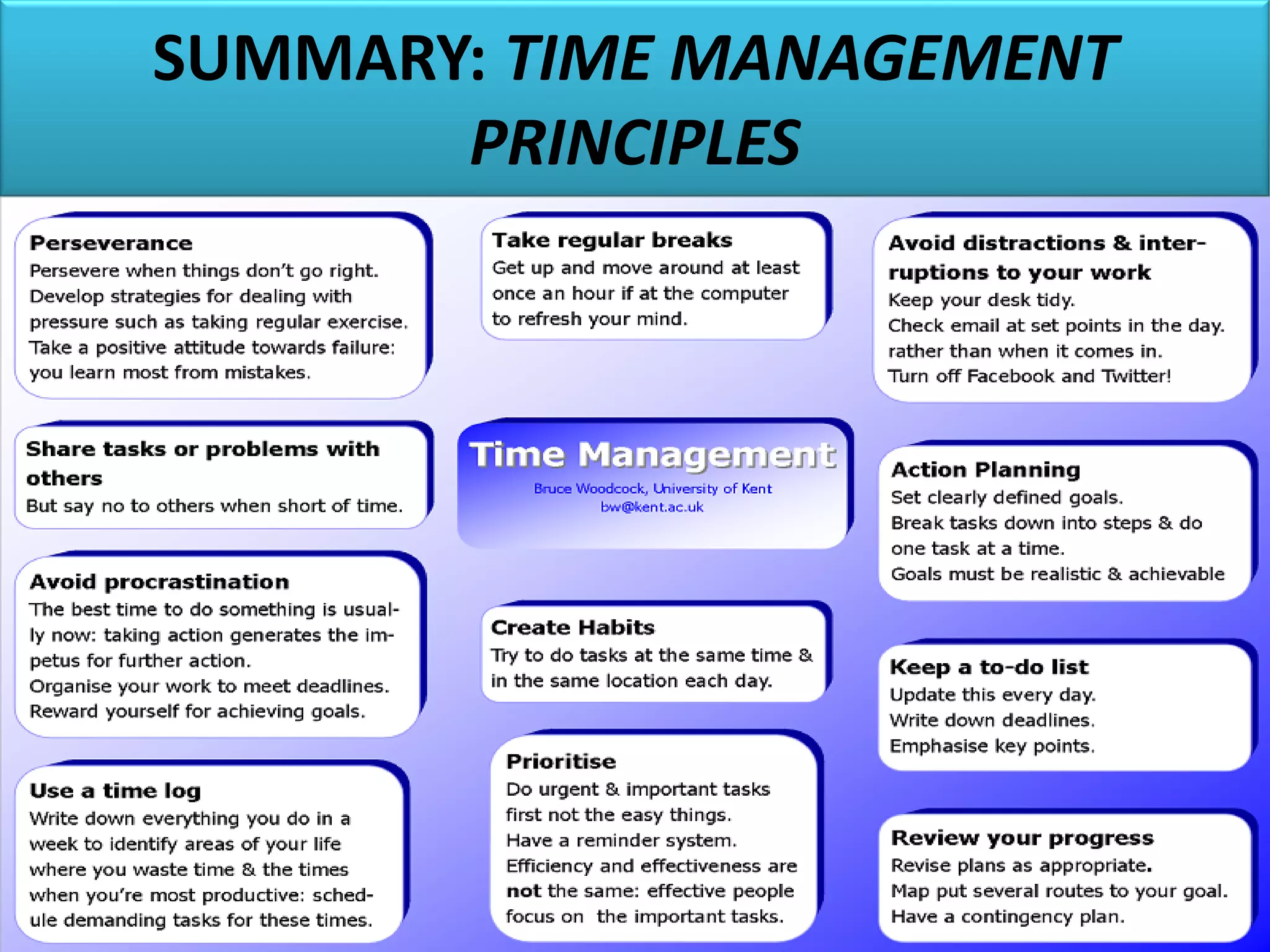 Time management for supervisors - principles, tools and practice | PDF ...