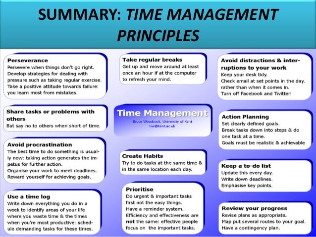 Time management for supervisors - principles, tools and practice