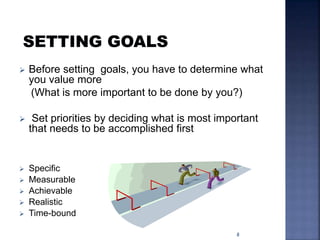 TIME MANAGEMENT FOR WORKING WOMEN.pptx