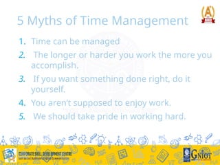 Time Management_Effective Task SchedulingNew PPT.pptx