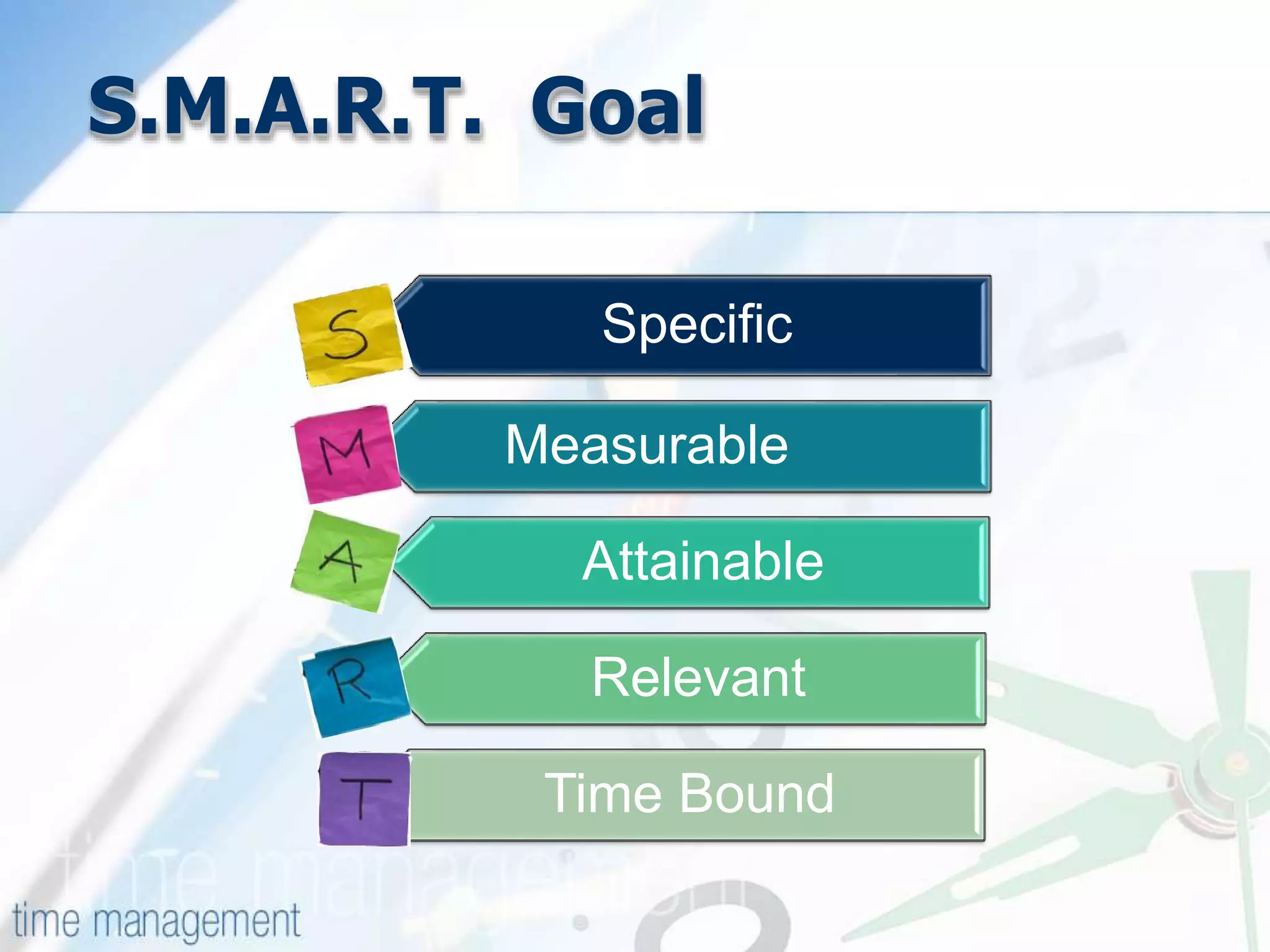 Time management & goal setting | PPTX
