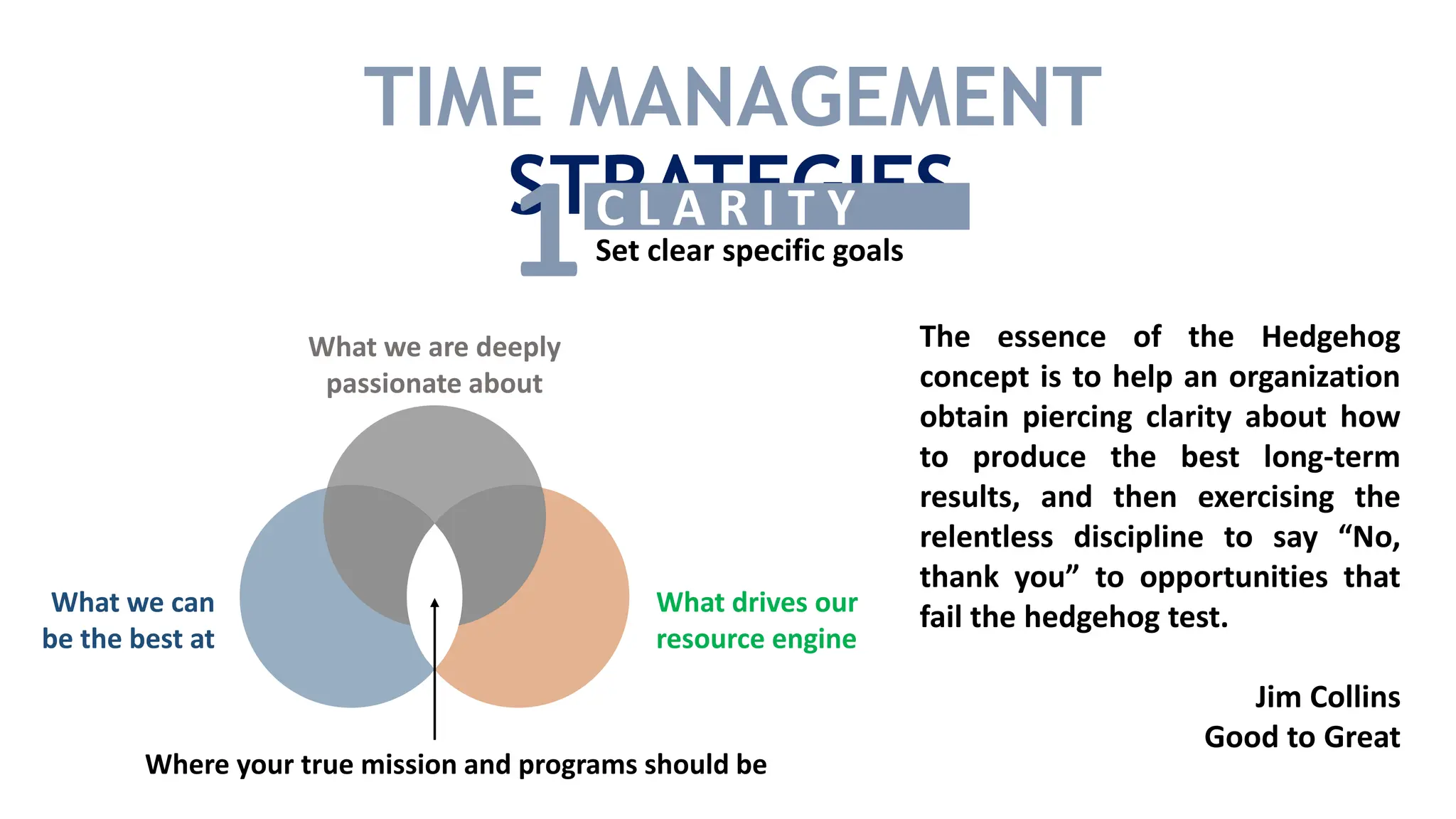 TIME MANAGEMENT & GOAL SETTING in any job | PPTX | Career Advice | Careers