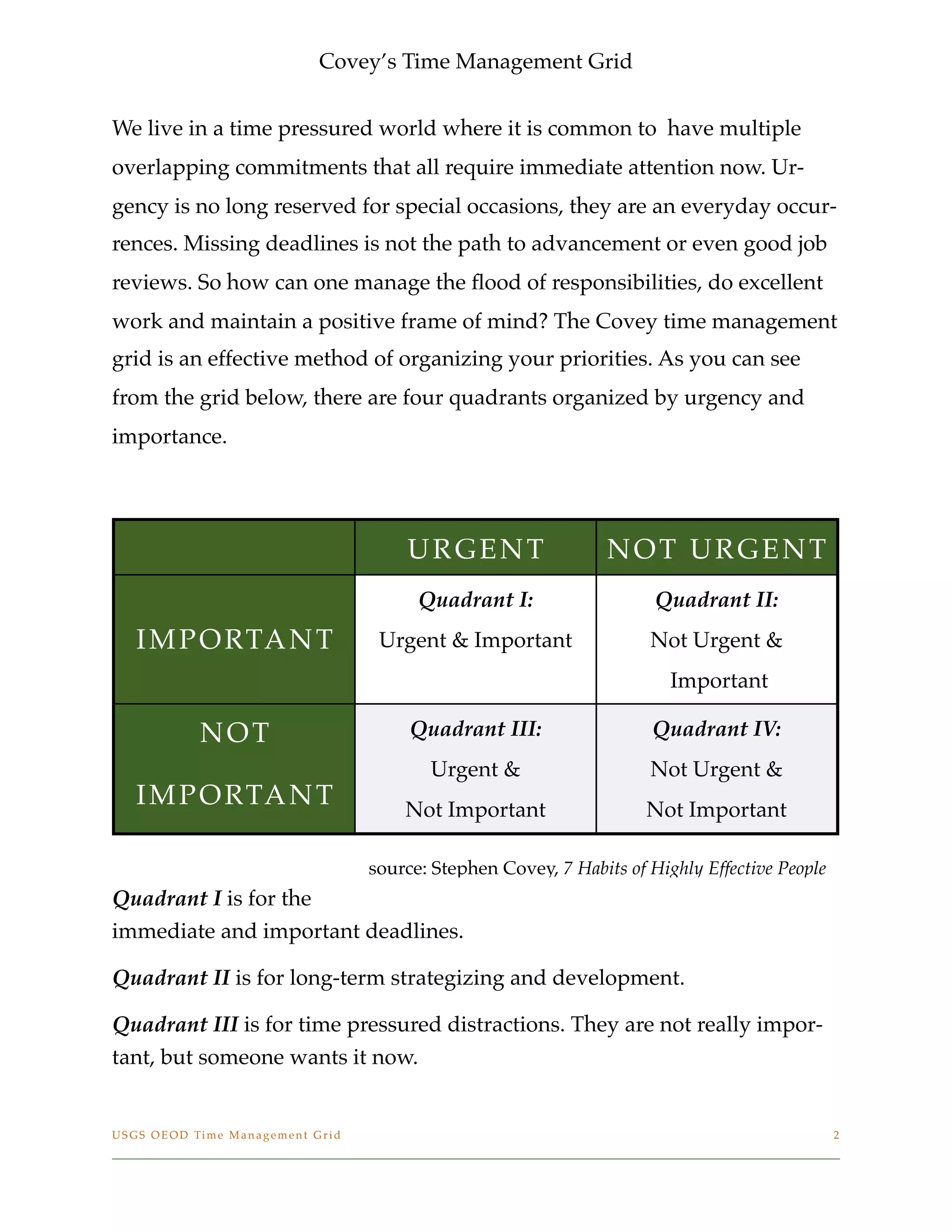 Prioritization Grid by Stephen Covey | PDF