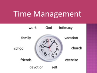 Time management (in biblical perspective) | PPT