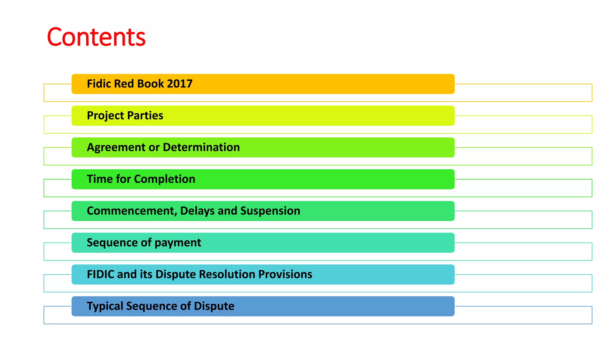 Time management in fidic red book 2017(prmg080 project) | PPTX