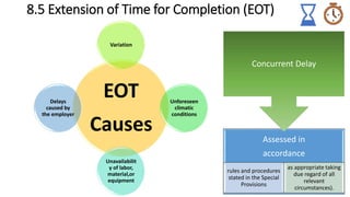 Time management in fidic red book 2017(prmg080 project) | PPTX