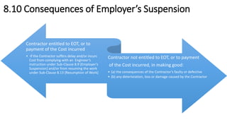 Time management in fidic red book 2017(prmg080 project) | PPTX