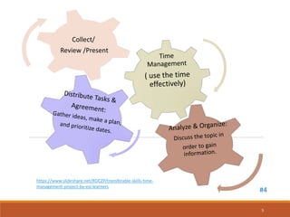 Time Management in Group Work | PPTX