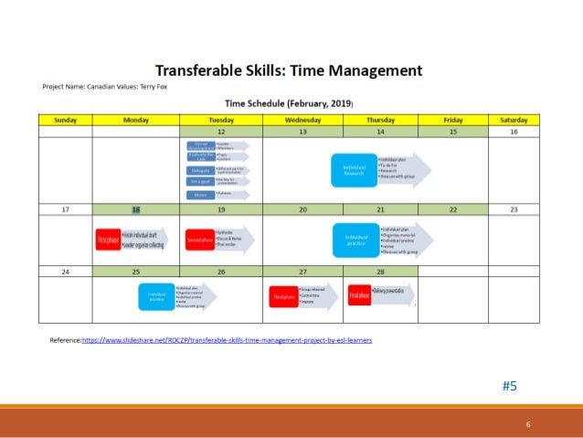 Time Management in Group Work