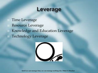 Time Management In The Office And Out On | PPTX