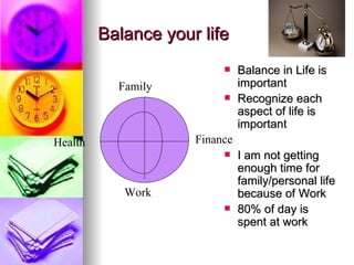 Time Management Leaders Workshop | PPT