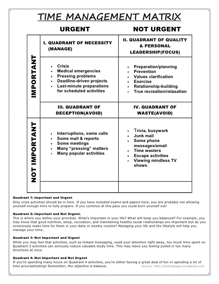 Time Management Matrix