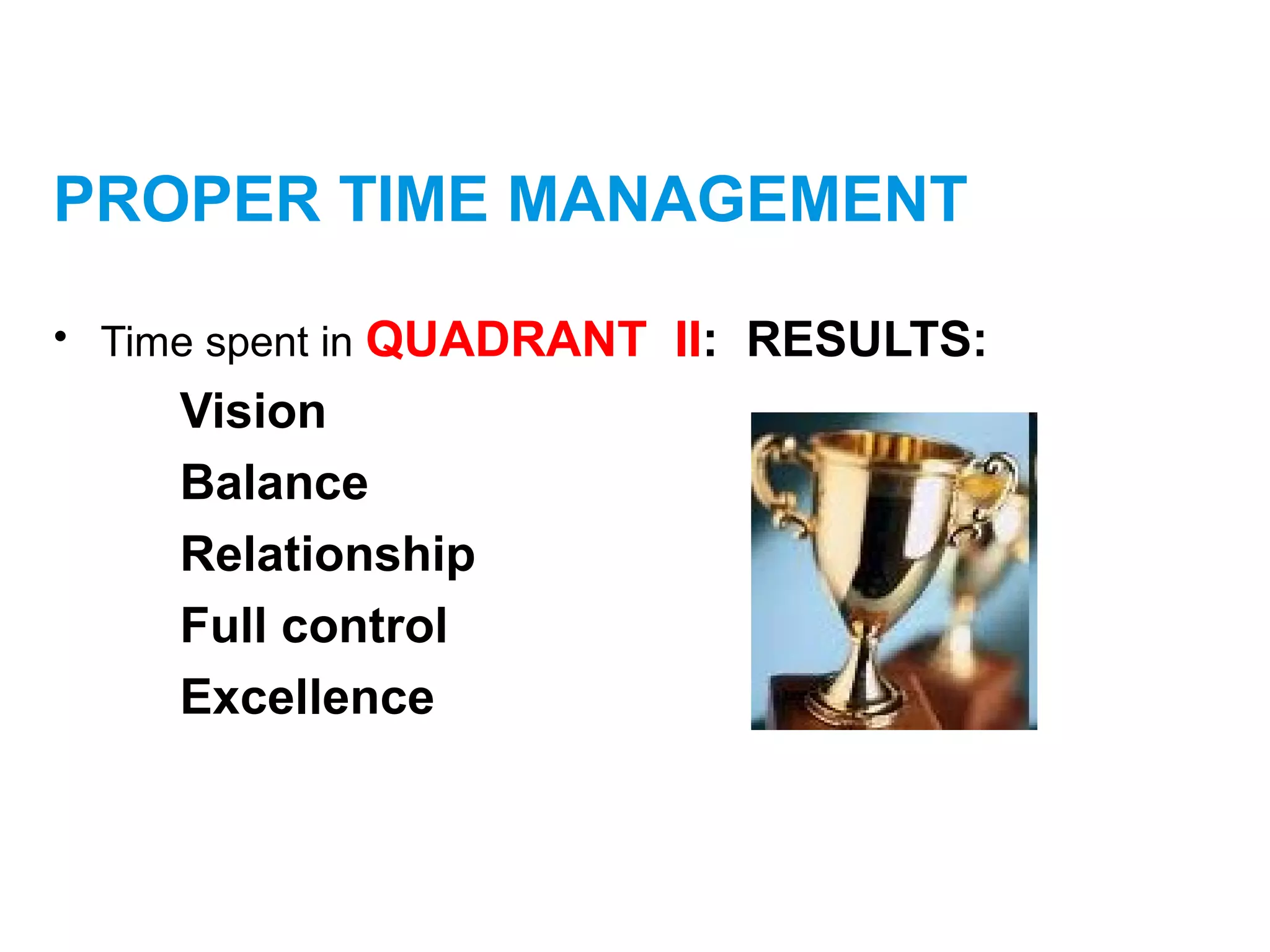 Time management matrix | PPT