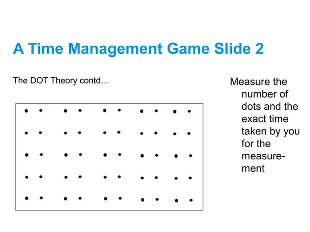Time management matrix | PPT