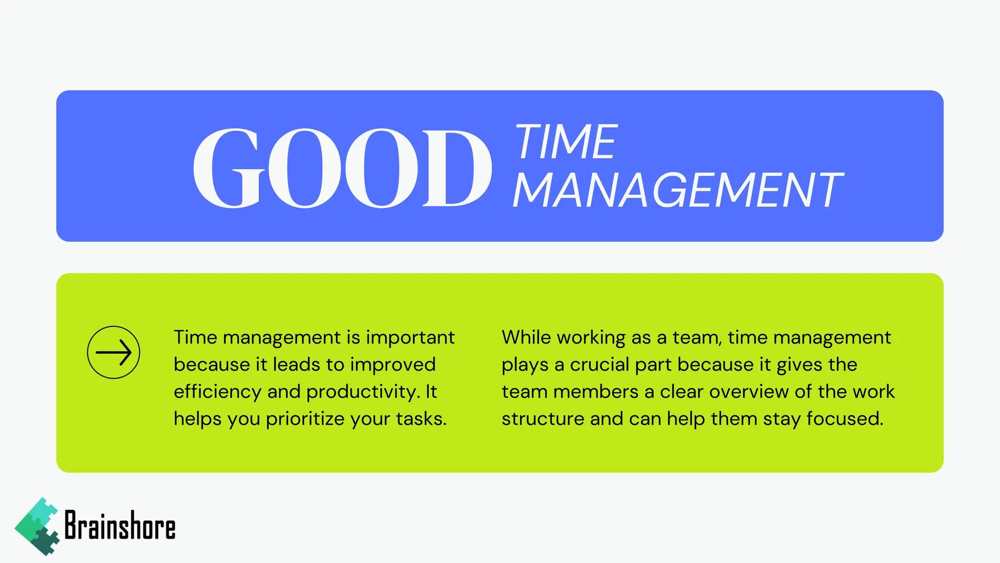 time management matrix.pdf