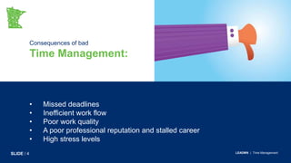 Time Management | PPT