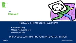 Time Management | PPT