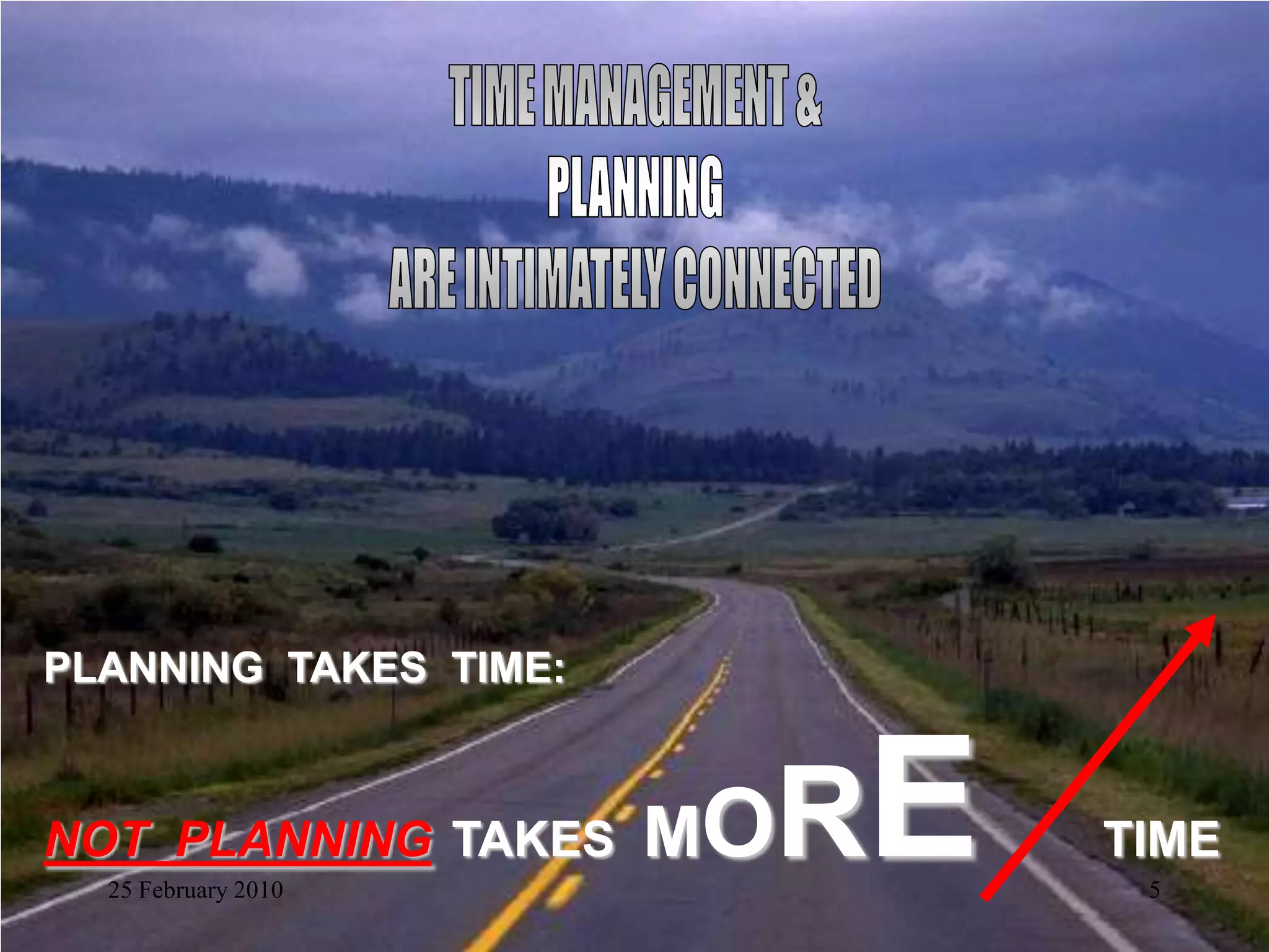 Time Management & Motivation | PPSX