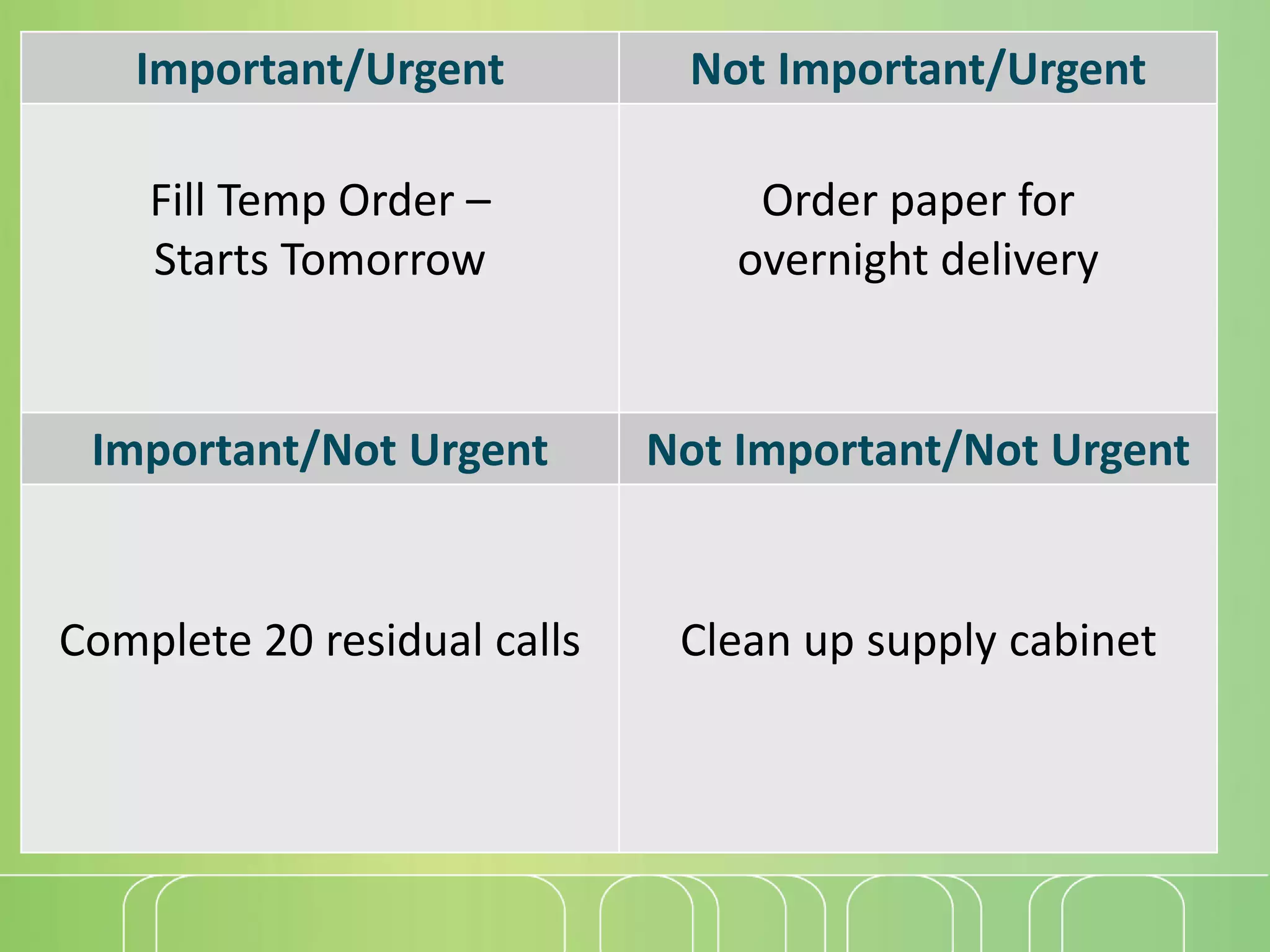 10 Time Management Tips - PART 1 | PPTX