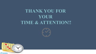 Time management powerpoint | PPTX