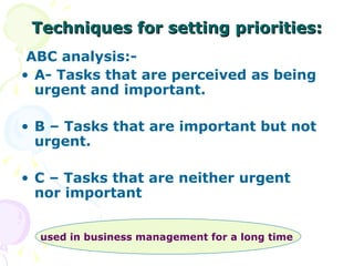 Time management ppt | PPT