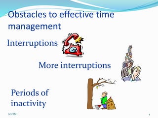 Time management ppt | PPTX