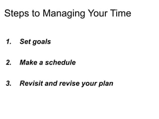 Time management ppt | PPT