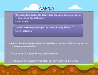 Time Management ppt (1).pptx